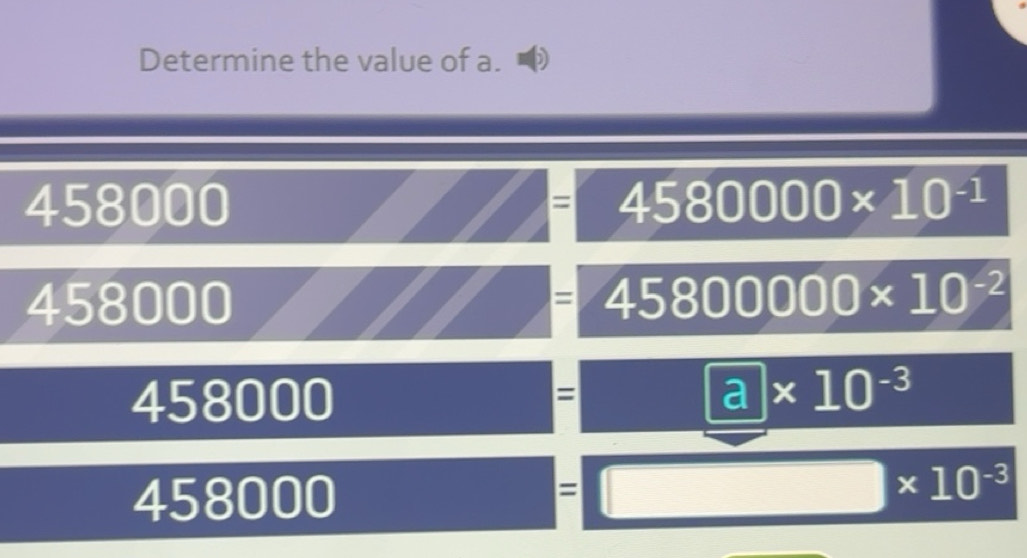 Solved: Determine the value of a. 458000 = 4580000* 10^(-1) 458000 ...