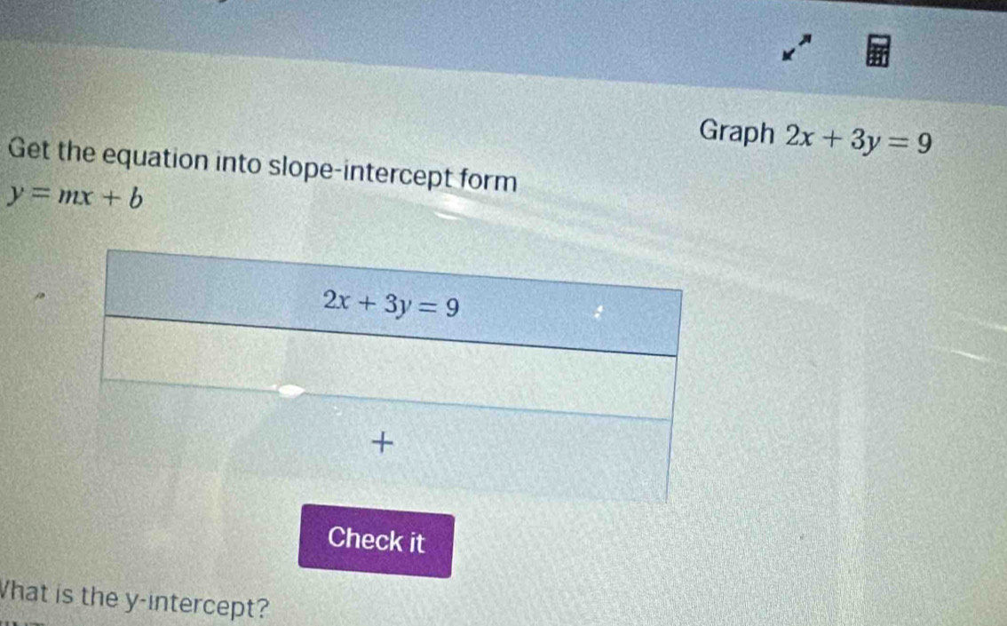 Solved: Graph 2x+3y=9 Get the equation into slope-intercept form y=mx+b ...