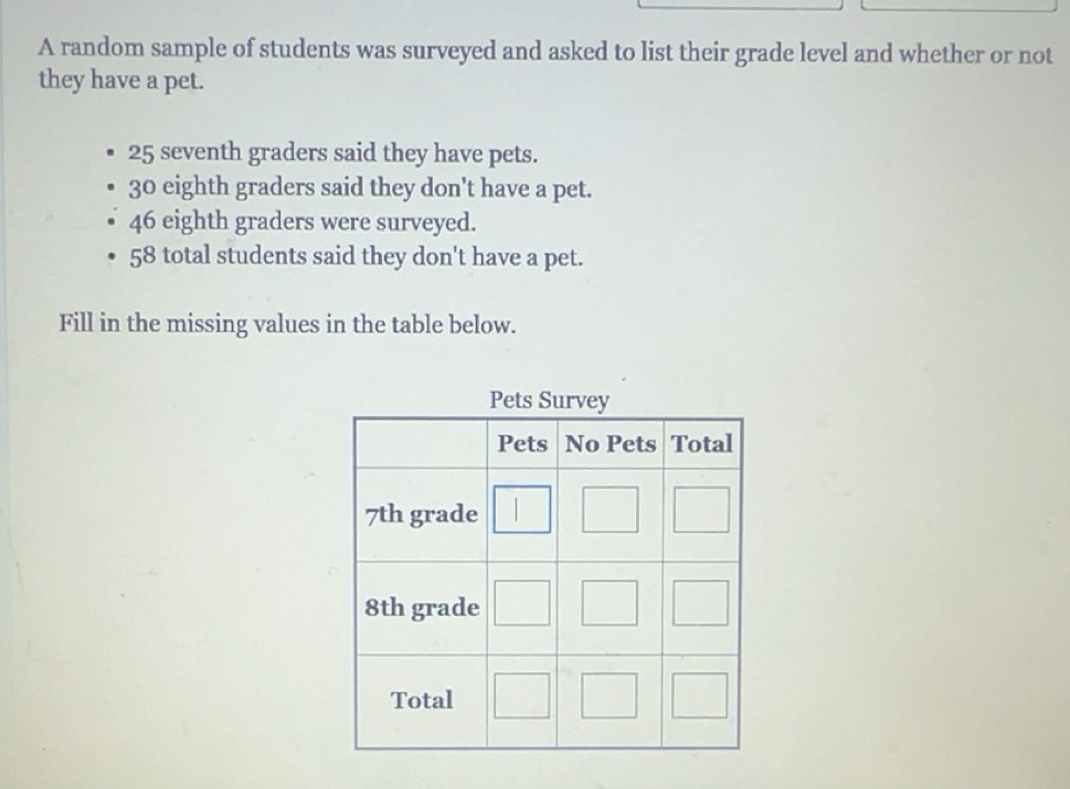Solved: A random sample of students was surveyed and asked to list ...