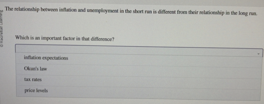 Solved: oun The relationship between inflation and unemployment in the ...