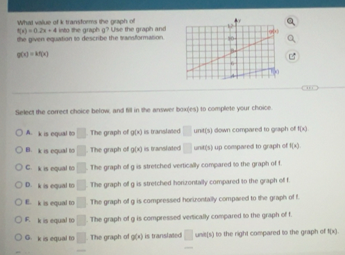 Solved: What value of k transforms the graph of f(x)=0.2x+4 into the ...