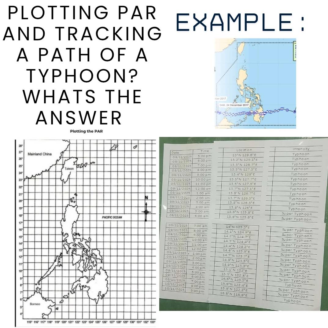 Solved: PLOTTING PAR EXAMPLE ： AND TRACKING A PATH OF A TYPHOON? WHATS ...