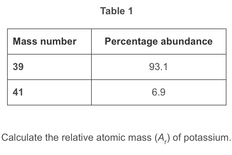 Solved: Table 1 Calculate the relative atomic mass (A_r) of potassium ...
