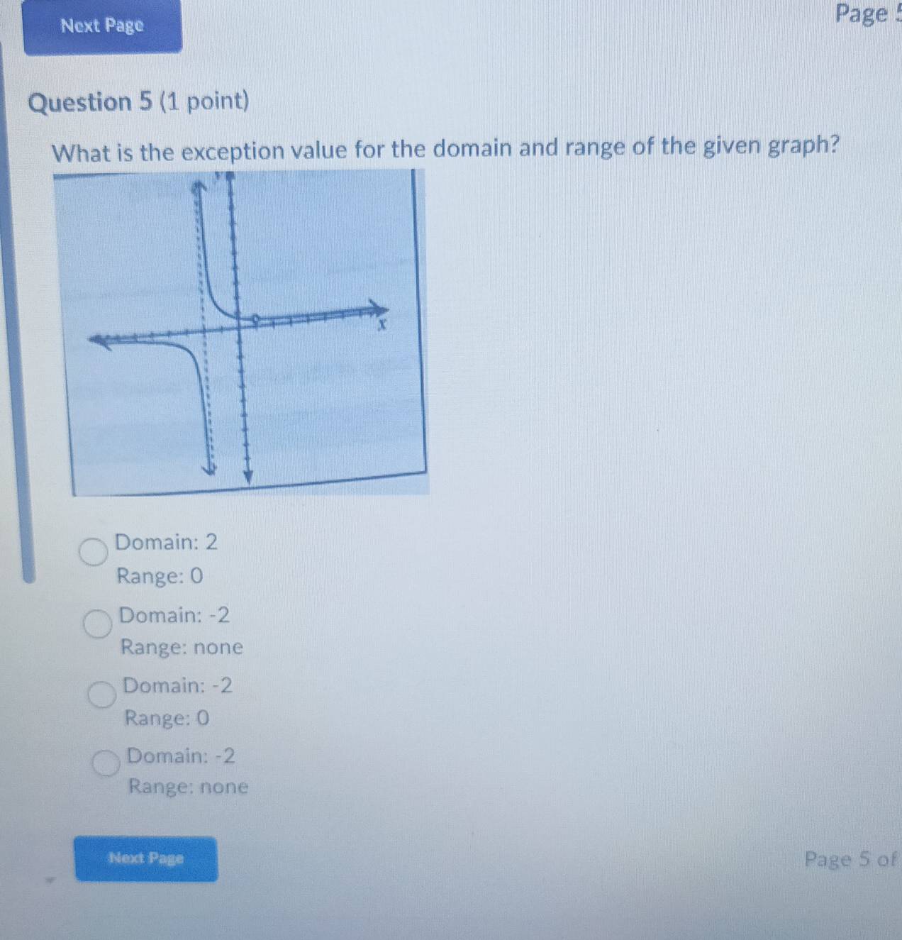 Solved: Next Page Page ! Question 5 (1 point) What is the exception ...