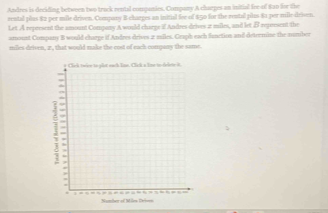 Solved: Andres is deciding between two truck rental companies. Company ...