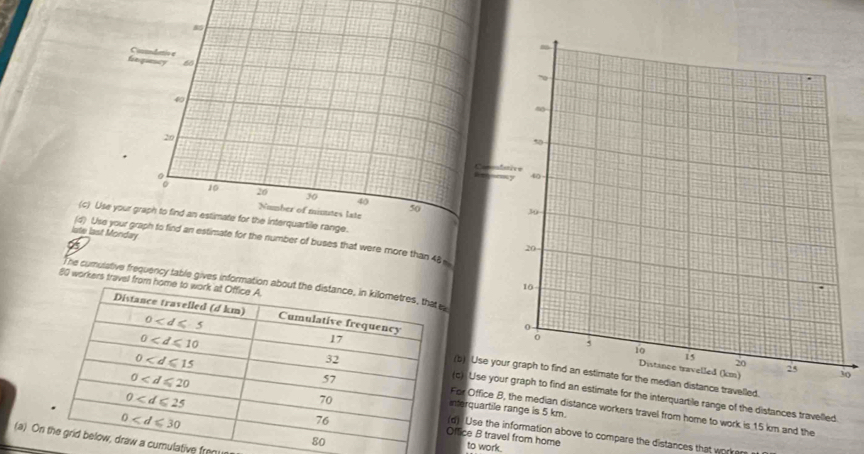 Solved: frequency 60 Coasndetio e 40 20 Begun Camnta 10 26 30 40 50 ...