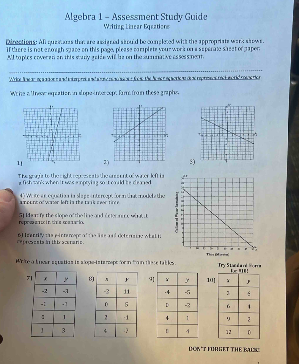 Solved: Algebra 1 - Assessment Study Guide Writing Linear Equations ...