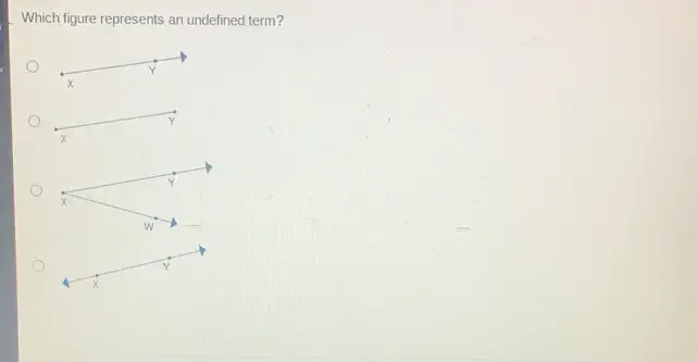 Solved: Which figure represents an undefined term? Y x Y X Y [Math]