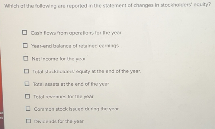 Solved: Which of the following are reported in the statement of changes in stockholders' equity ...