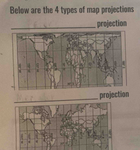 Solved: Below are the 4 types of map projections _projection projection ...