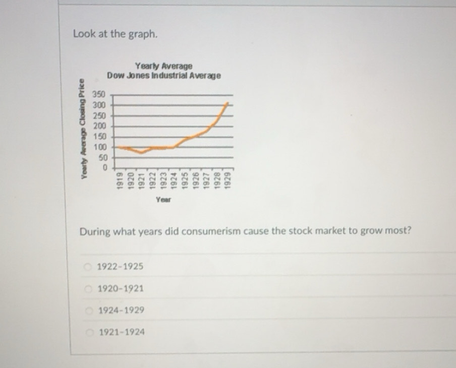 Solved: Look at the graph. During what years did consumerism cause the ...