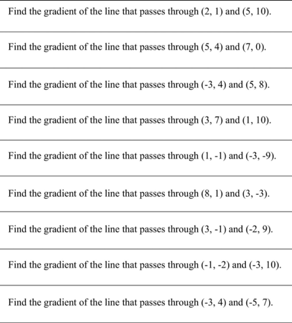 Solved: Find the gradient of the line that passes through (2,1) and (5 ...
