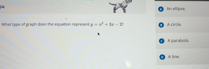 Solved: 54 A An ellipse. What type of graph does the equation represent ...