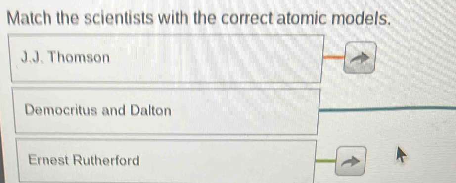 Solved: Match the scientists with the correct atomic models. J.J ...