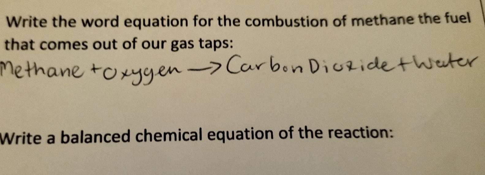 Solved: Write the word equation for the combustion of methane the fuel ...