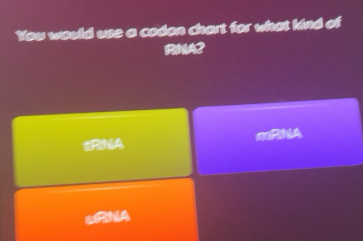 Gelöst:You would use a codon chart for what kind of RNA RNA MRNA