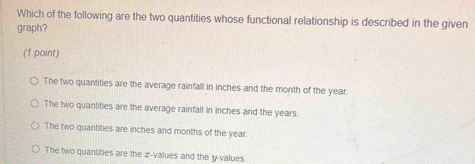 Solved: Which of the following are the two quantities whose functional ...