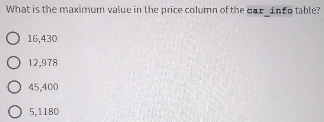 Solved: What is the maximum value in the price column of the car_info ...