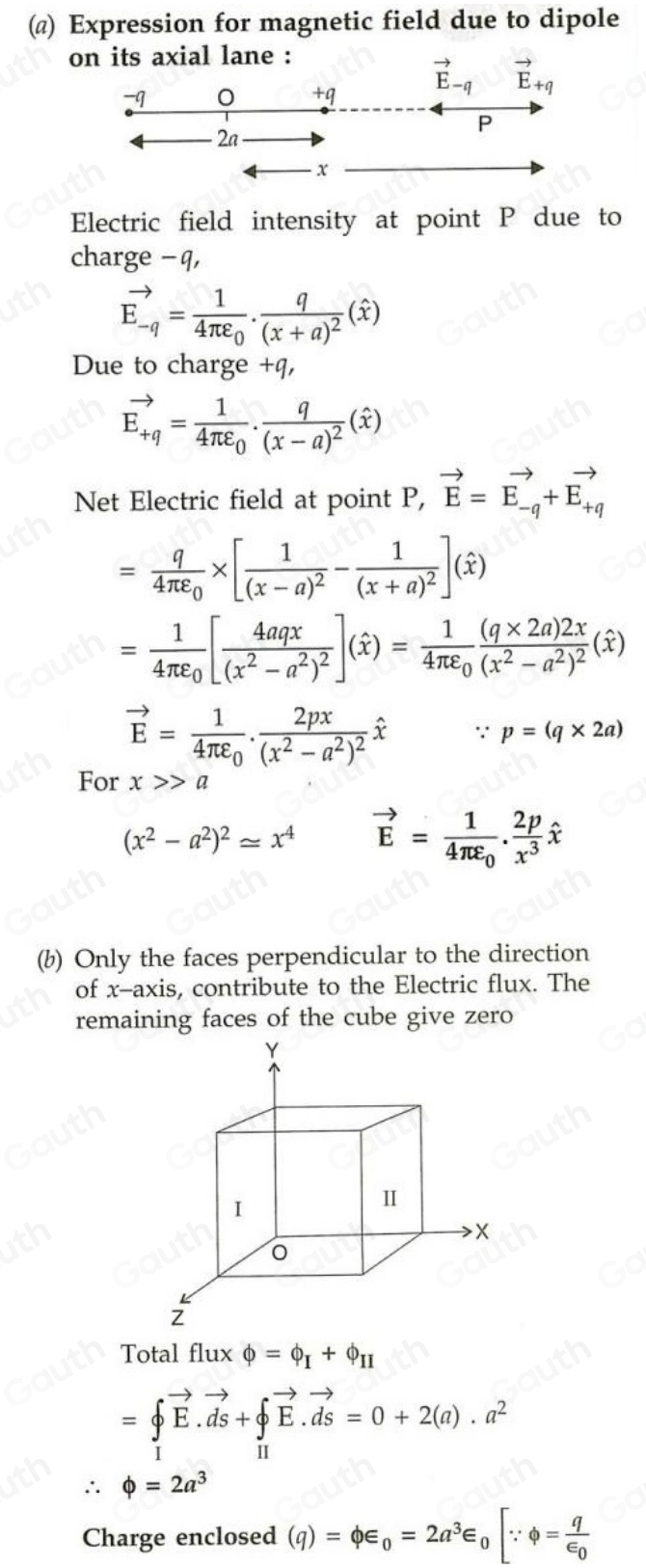 Solved: An electric dipole of dipole moment p consists of point charges ...