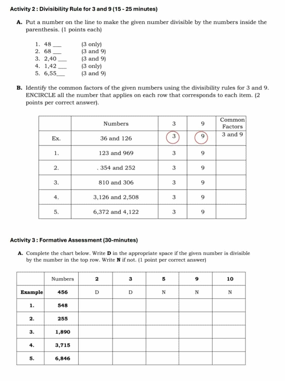 Solved: Activity 2 : Divisibility Rule for 3 and 9 (15 - 25 minutes) A ...