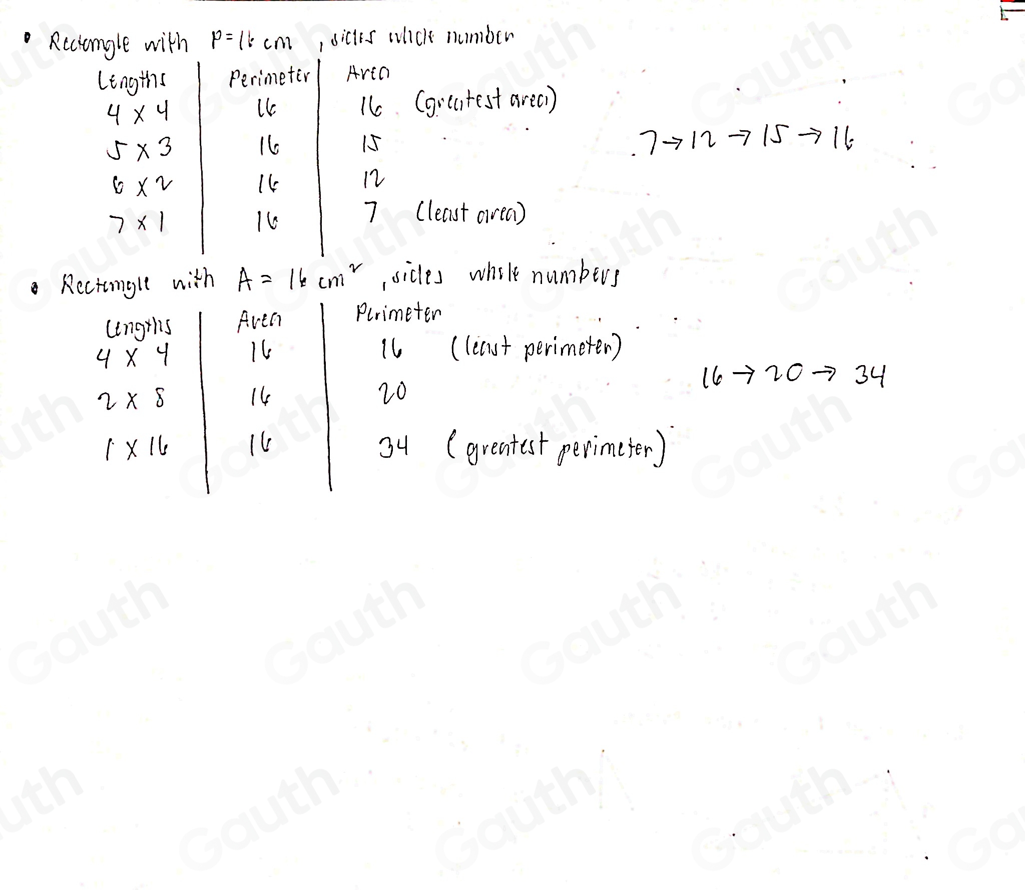 Solved: Complete. 1. On a centimeter dot grid, draw all possible ...