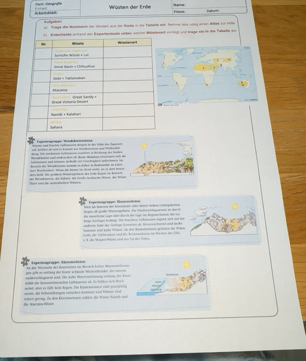 Gelöst:Fach: Geografie Einheit Wüsten der Erde Name: Klasse ...