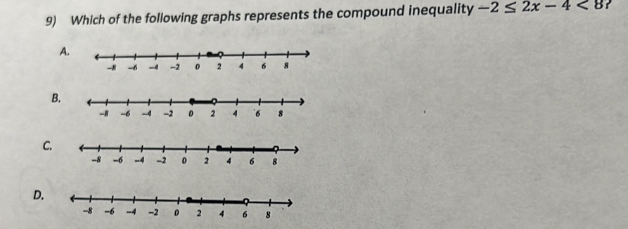 Solved: Which of the following graphs represents the compound ...