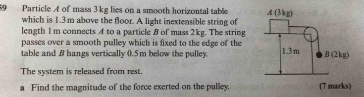 Solved: Particle A of mass 3kg lies on a smooth horizontal table which ...
