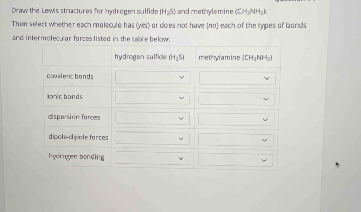 Solved: Draw the Lewis structures for hydrogen sulfide (H_2S) and ...