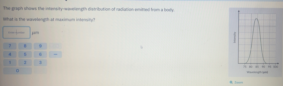 Gelöst:The graph shows the intensity-wavelength distribution of ...