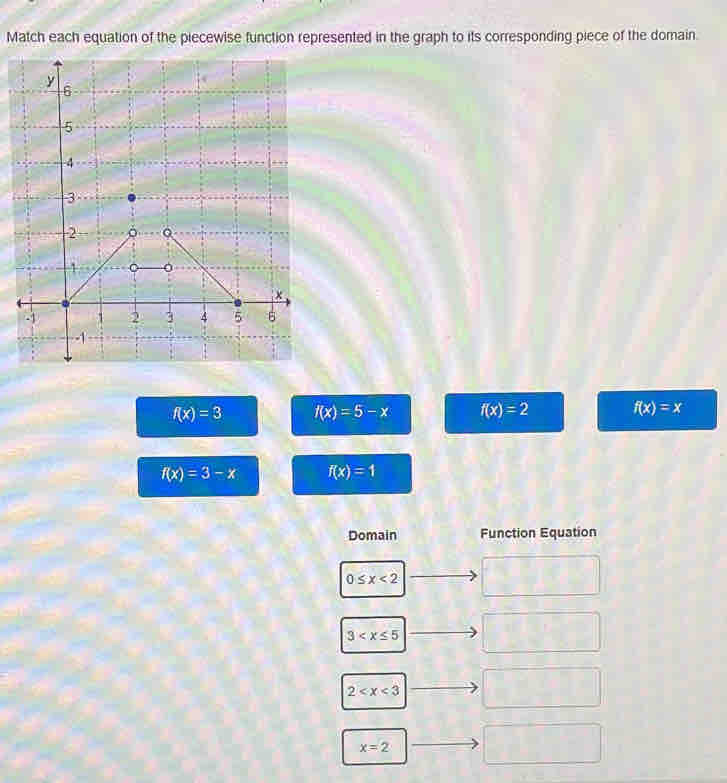 Solved: Match each equation of the piecewise function represented in ...