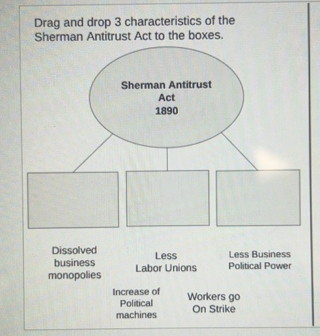 Gelöst:Drag and drop 3 characteristics of the Sherman Antitrust Act to ...