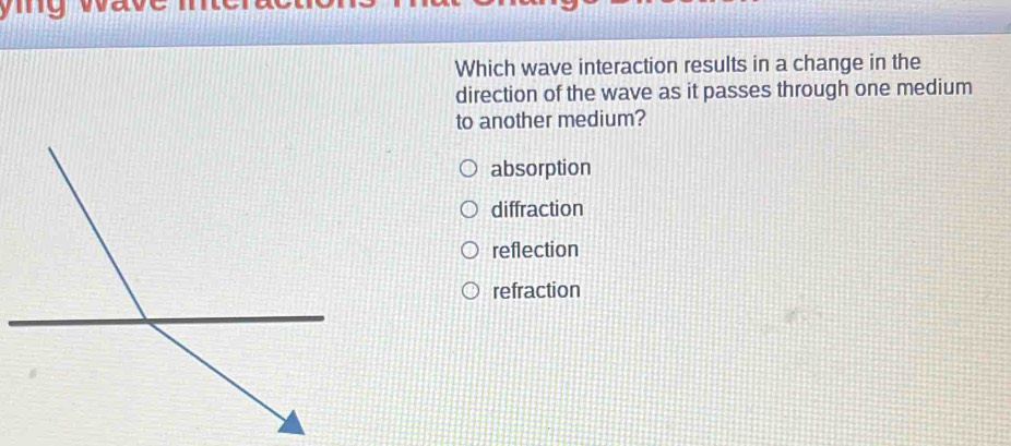 Which wave interaction results in a change in the direction of the wave ...
