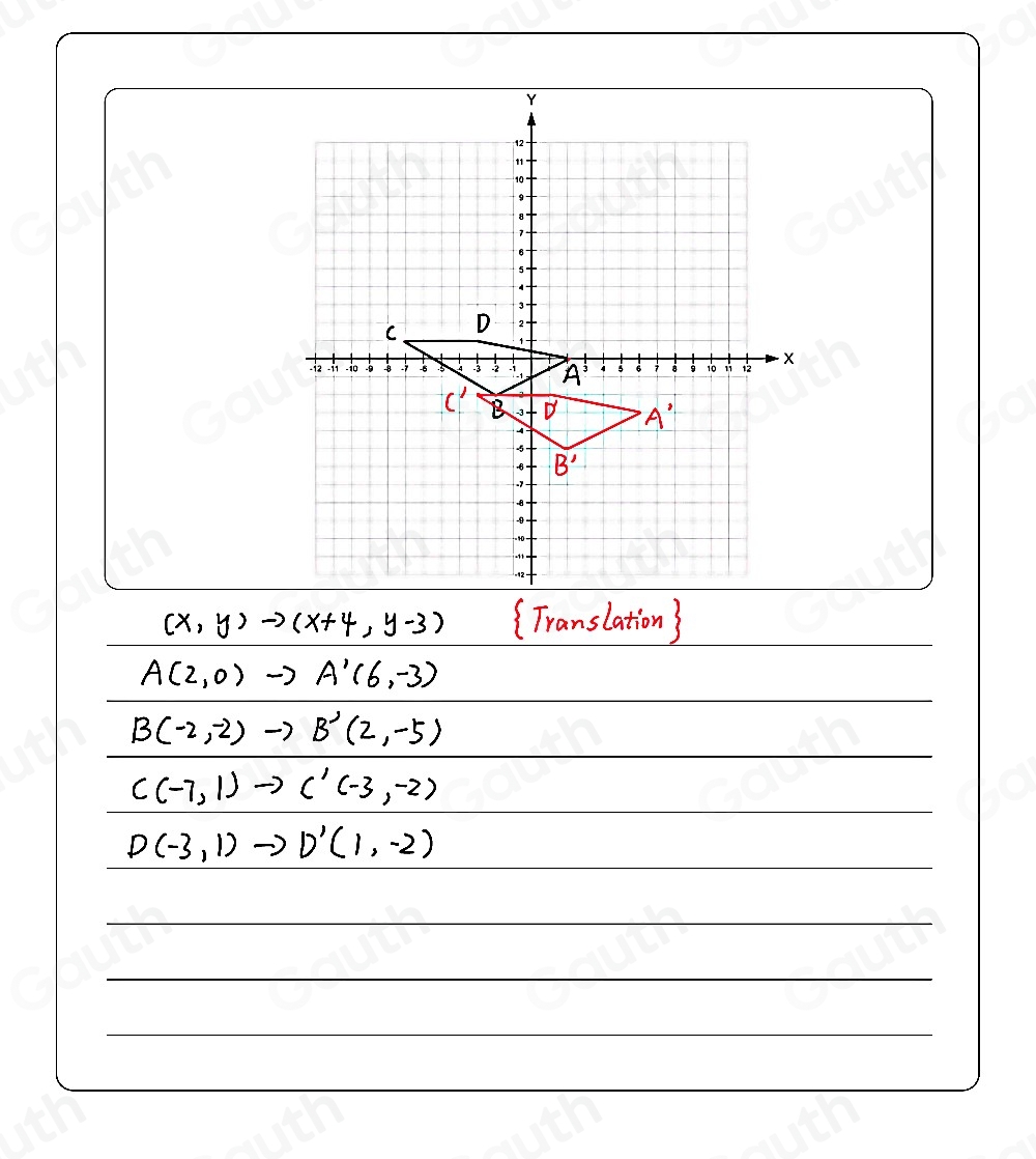 Solved: Draw the image of quadrilateral ABC D under the translation (x ...