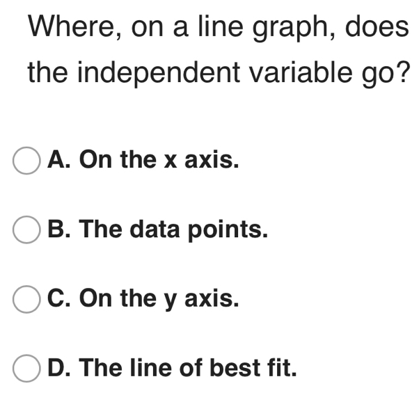 Solved: Where, on a line graph, does the independent variable go? A. On the x axis. B. The data ...