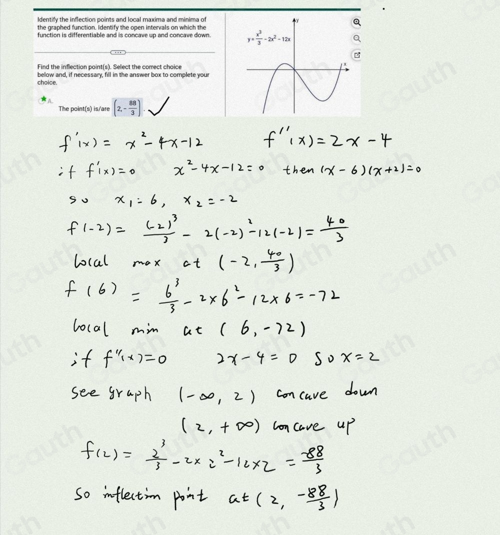 Solved: Identify the inflection points and local maxima and minima of ...