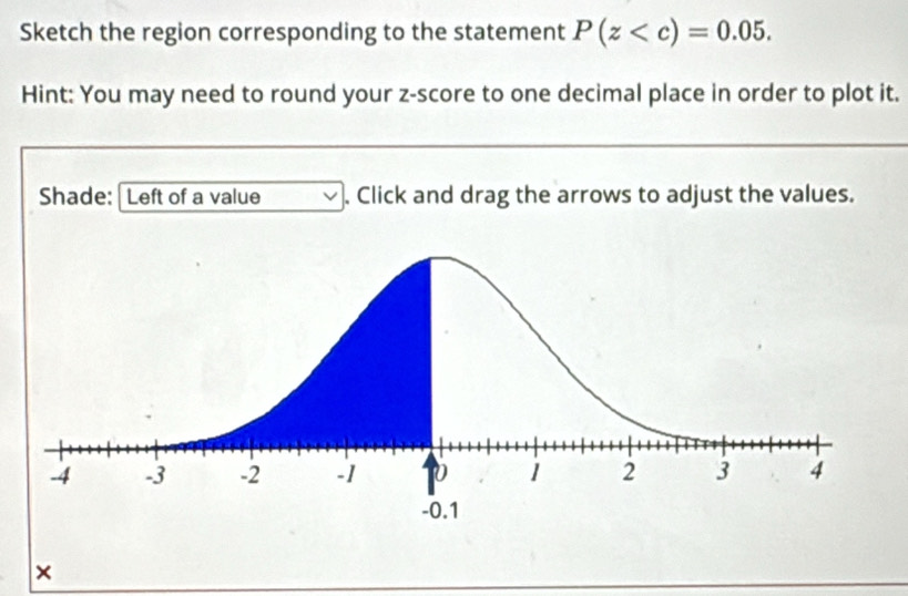 Solved: Sketch the region corresponding to the statement P(z . Hint ...