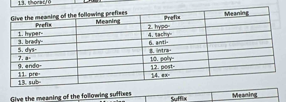 Solved: thorac/o Give the meaning of the following suffixes Suffix ...