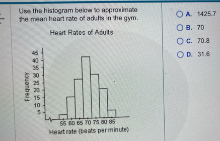 Solved: Use the histogram below to approximate the mean heart rate of ...