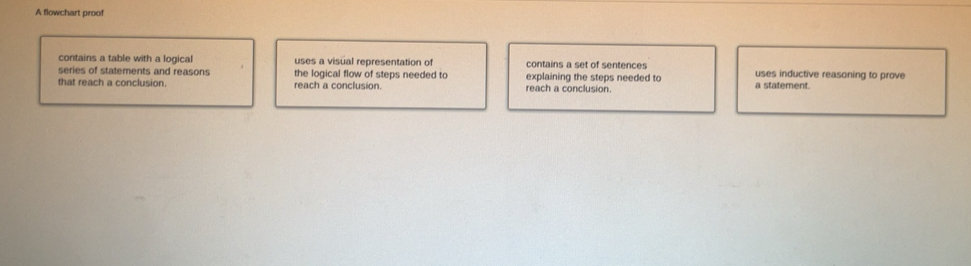 Solved: A flowchart proof contains a table with a logical uses a visual ...