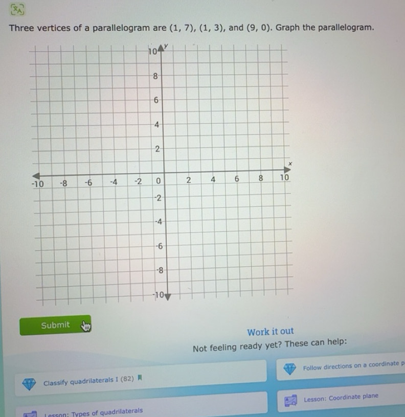Three vertices of a parallelogram are (1,7), (1,3) , and (9,0). Graph ...