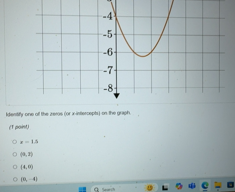 Solved: Identify one of the zeros (or x-intercepts) on the graph. (1 ...