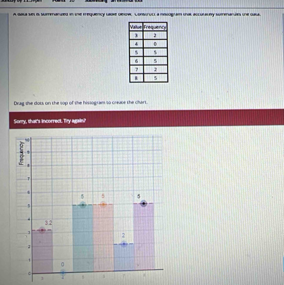 Solved: somiaing an exten ante A data set is summarized in the ...