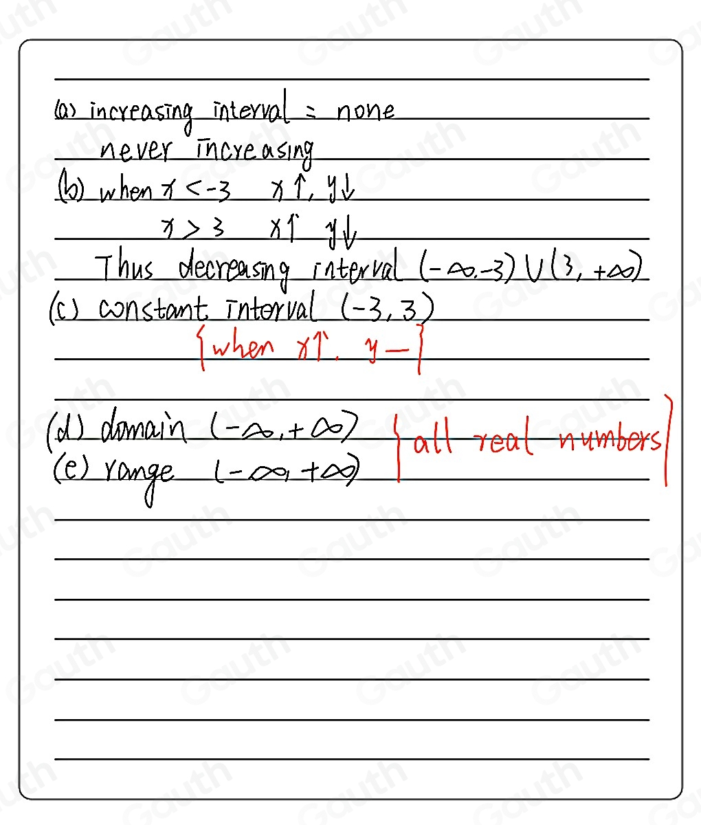 Solved: Determine the largest open interval(s) of the domain over (a ...