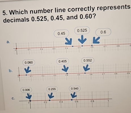 Solved: Which number line correctly represents decimals 0.525, 0.45 ...