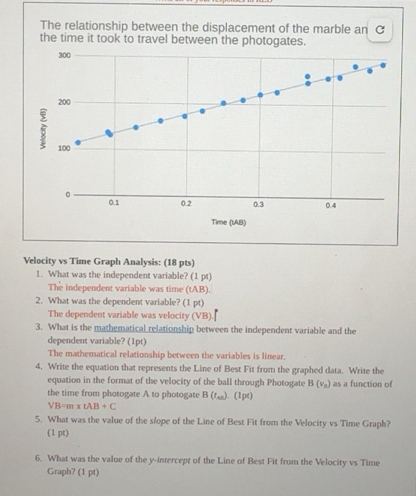 Solved: The relationship between the displacement of the marble an C ...