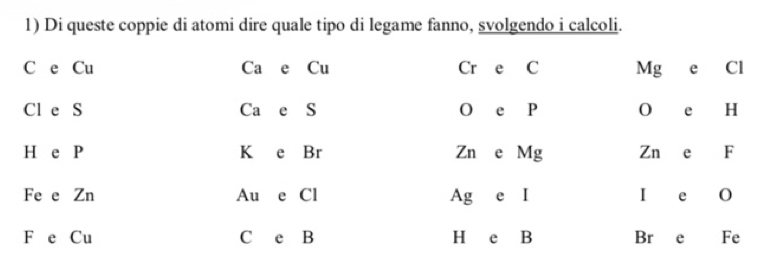 Risolto:Di queste coppie di atomi dire quale tipo di legame fanno ...