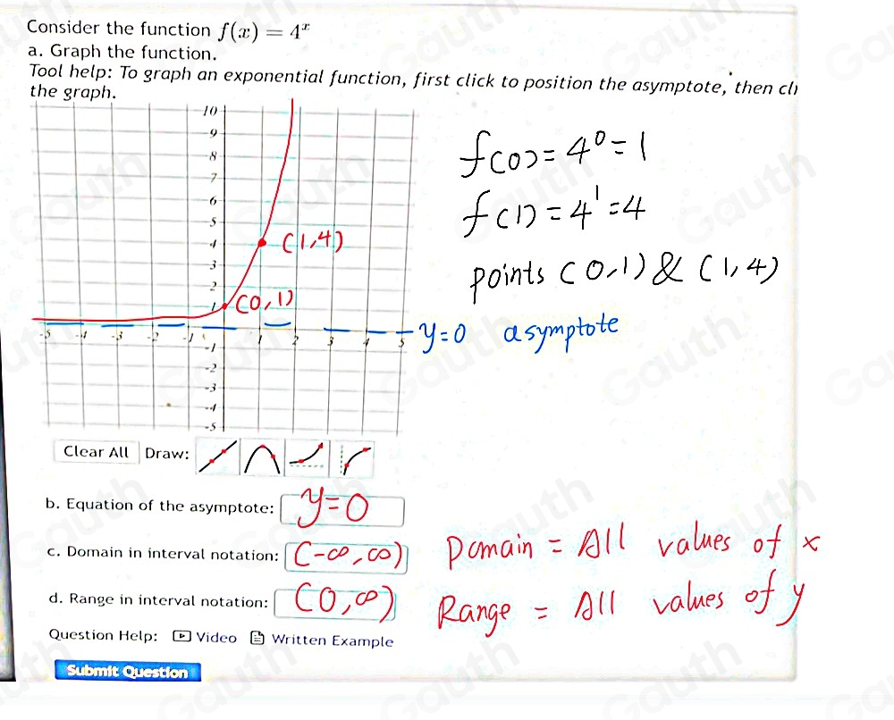 Solved: Consider the function f(x)=4^x a. Graph the function. Tool help ...
