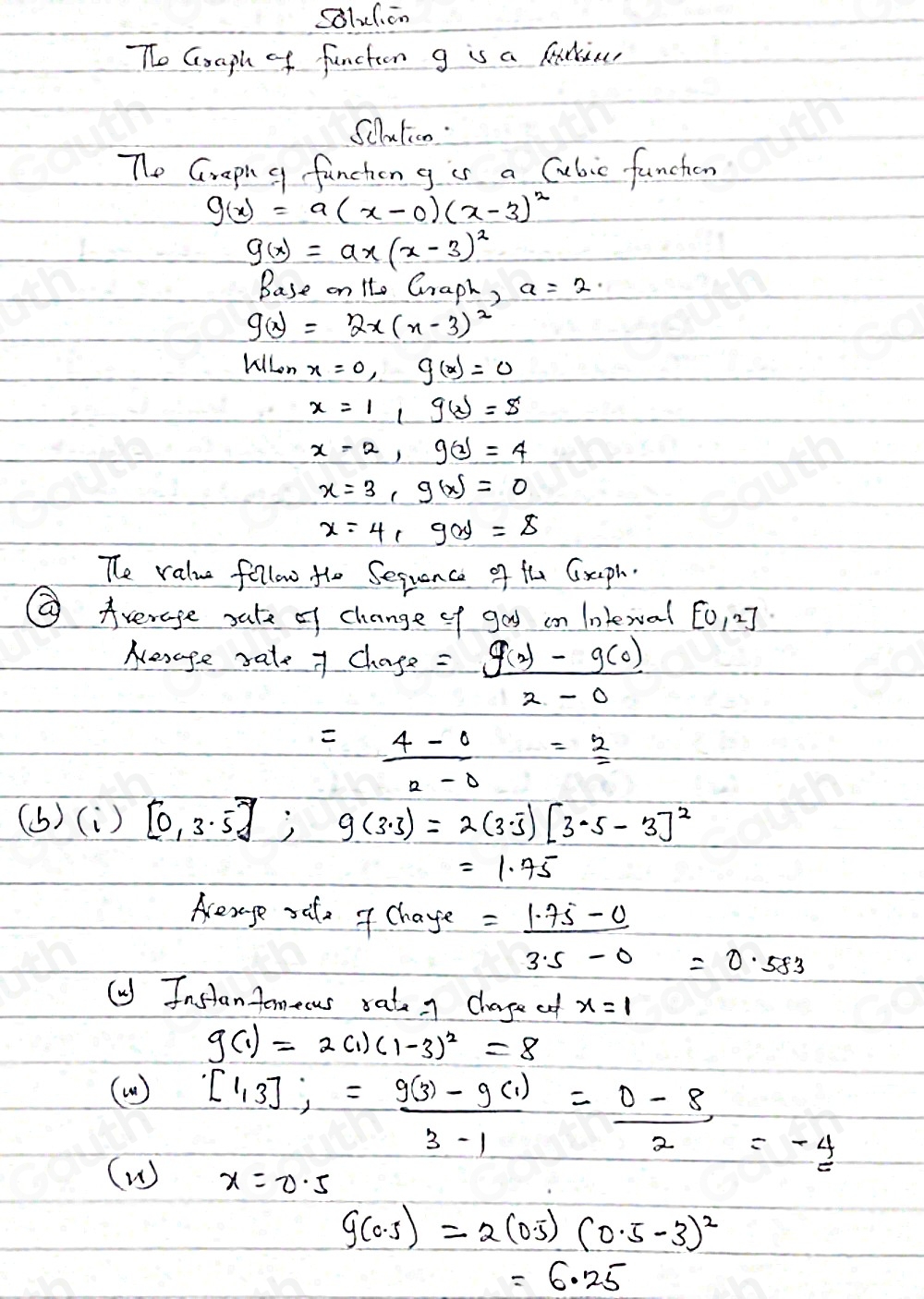 Solved: The graph of a function g is shown to the right. a. Find the ...
