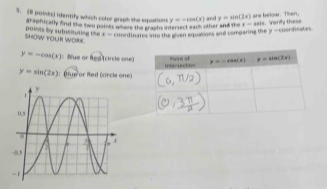 Solved: are below. Then, 5. (8 points) identify which color graph the ...
